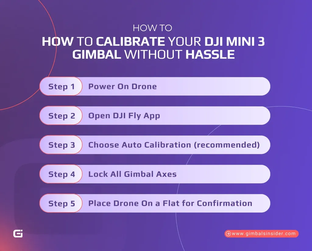 How to Calibrate DJI Mini 3 Gimbal for Perfect Stability