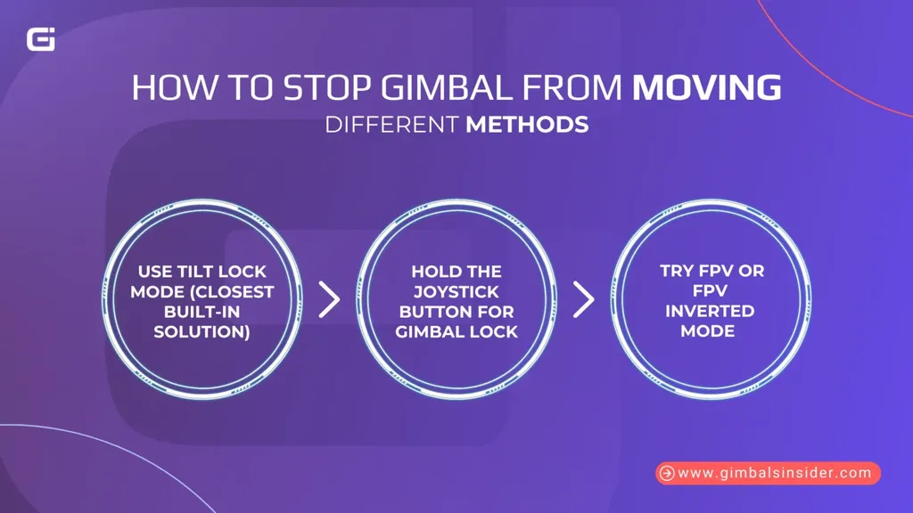How to Stop Gimbal from Moving Osmo Pocket 3 (Best Limits)